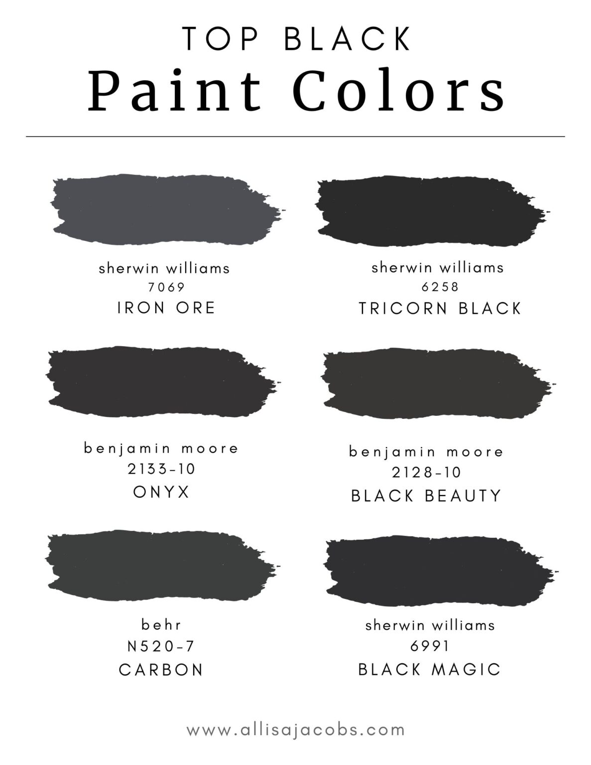 Top Black Paint Colors