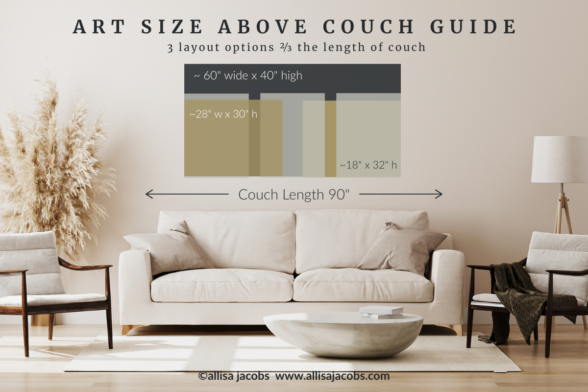 Wall Art Size Guide